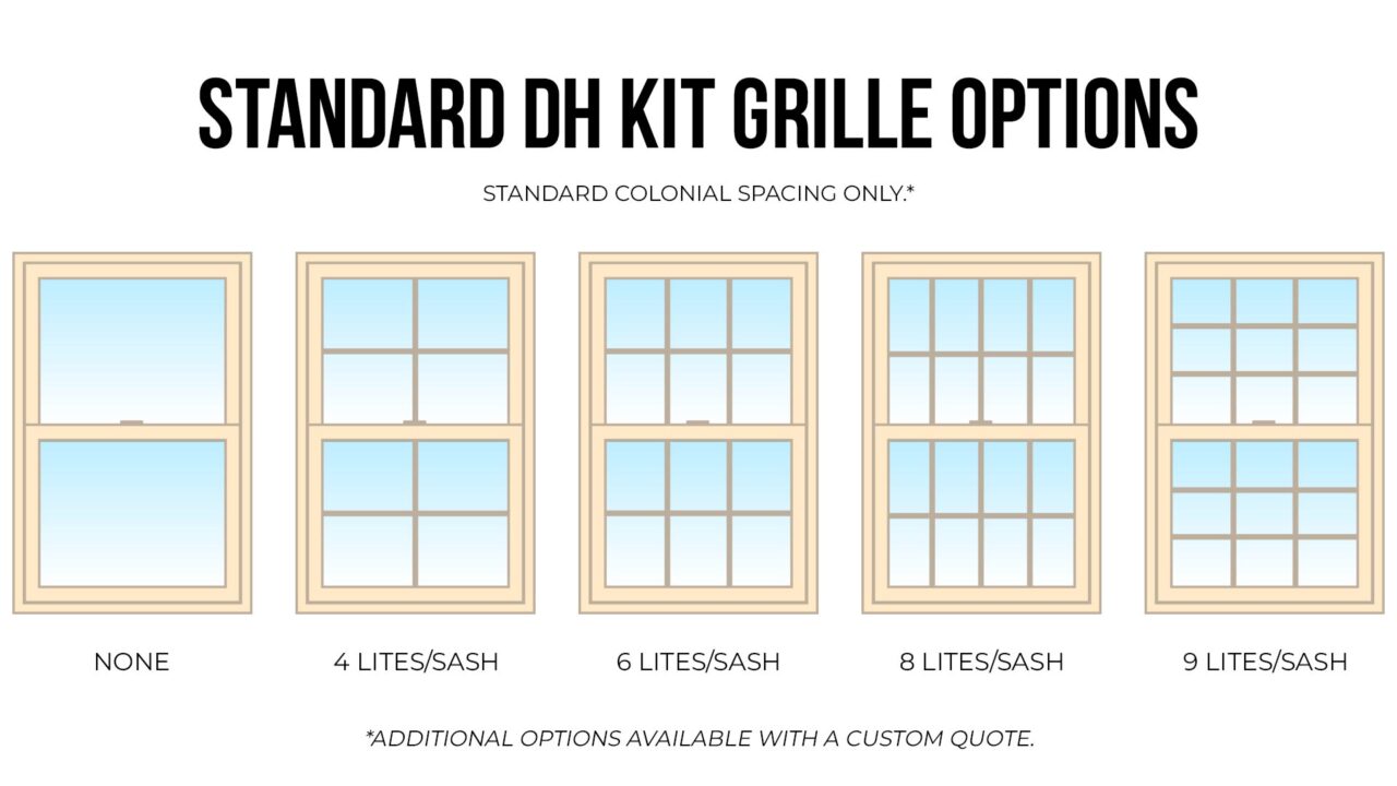 Standard Double-Hung Replacement Sash Kit - Fenster Components
