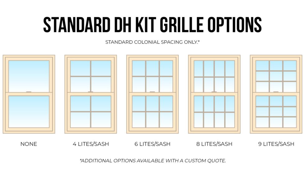 Standard Double-Hung Replacement Sash Kit - Fenster Components